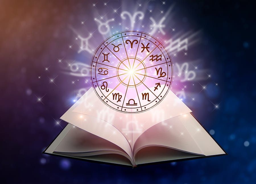 kp system astrology – KP Astrology Learning